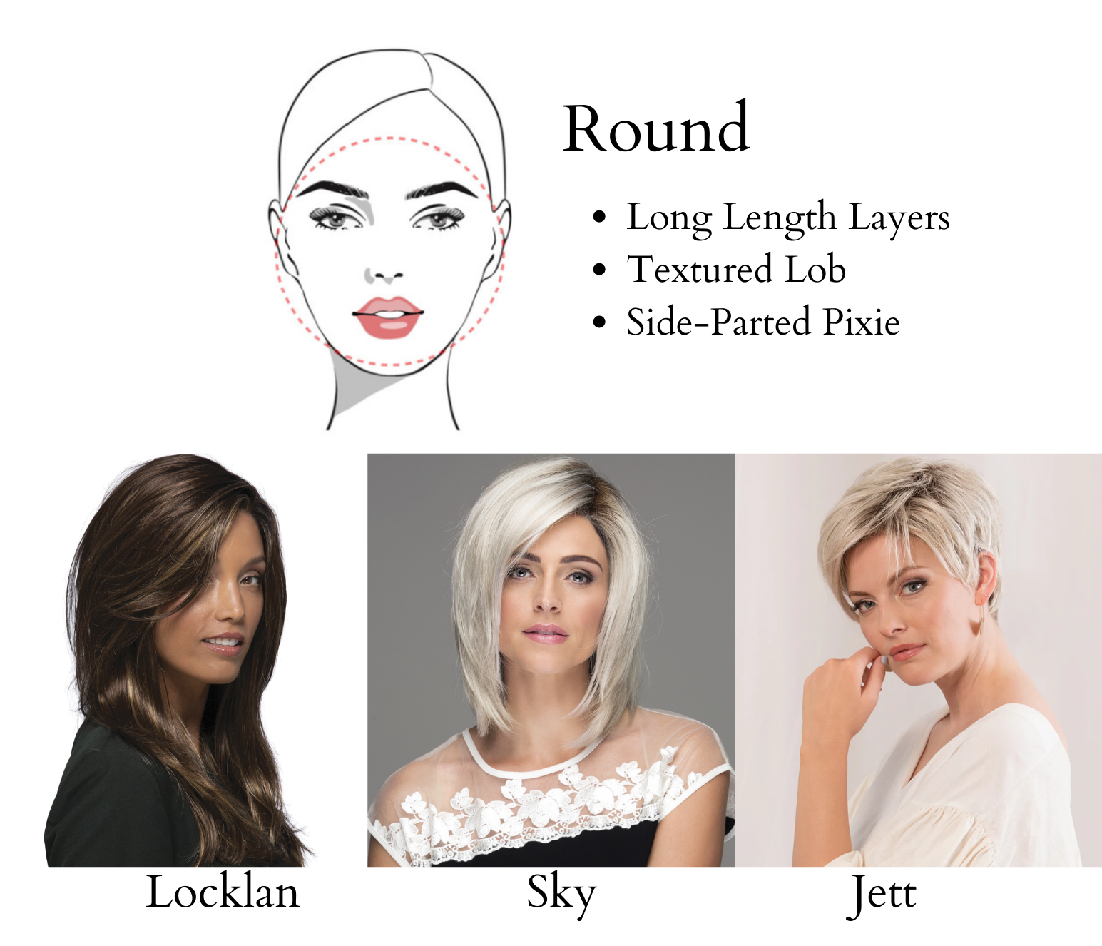 Discover the Best Look for Your Face Shape with Estetica's Style Guide ...